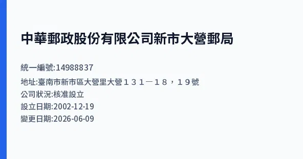 中華郵政股份有限公司新市大營郵局的照片-統編 14988837(臺南市) 公司登記資料與營業項目詳細圖表