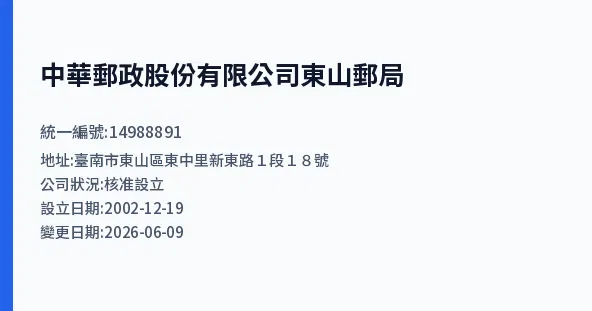 中華郵政股份有限公司東山郵局的照片-統編 14988891(臺南市) 公司登記資料與營業項目詳細圖表