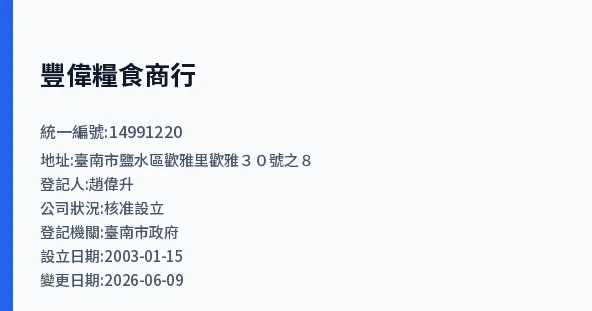 豐偉糧食商行的照片-統編 14991220(臺南市) 公司登記資料與營業項目詳細圖表