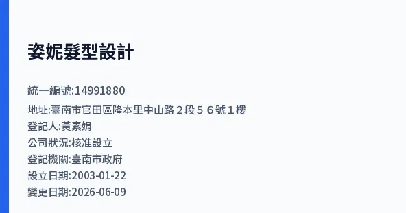 姿妮髮型設計的照片-統編 14991880(臺南市) 公司登記資料與營業項目詳細圖表