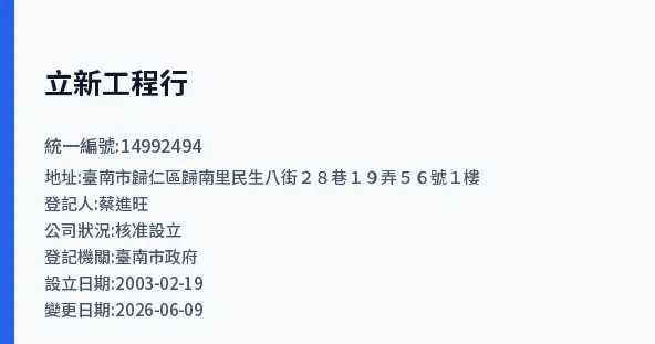 立新工程行的照片-統編 14992494(臺南市) 公司登記資料與營業項目詳細圖表