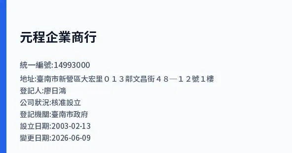 元程企業商行的照片-統編 14993000(臺南市) 公司登記資料與營業項目詳細圖表