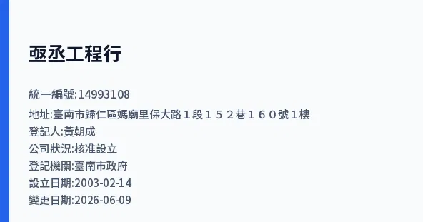 亟丞工程行的照片-統編 14993108(臺南市) 公司登記資料與營業項目詳細圖表