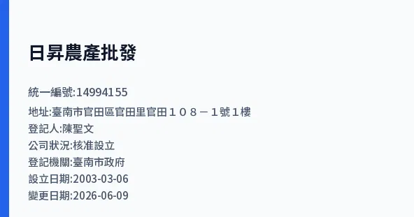 日昇農產批發的照片-統編 14994155(臺南市) 公司登記資料與營業項目詳細圖表