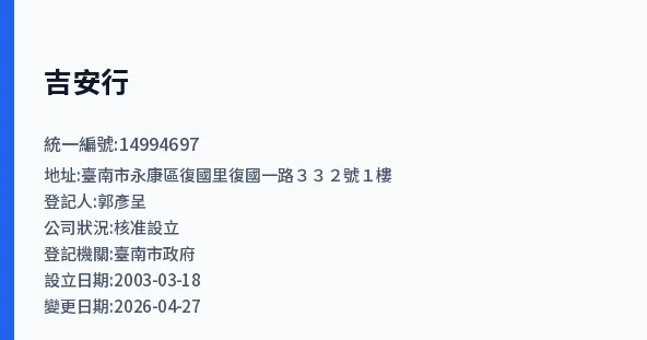 吉安行的照片-統編 14994697(臺南市) 公司登記資料與營業項目詳細圖表