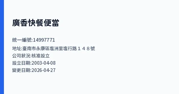 廣香快餐便當的照片-統編 14997771(臺南市) 公司登記資料與營業項目詳細圖表