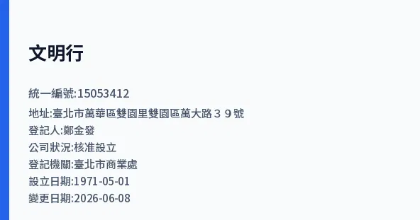 文明行的照片-統編 15053412(臺北市) 公司登記資料與營業項目詳細圖表