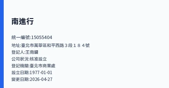 南進行的照片-統編 15055404(臺北市) 公司登記資料與營業項目詳細圖表