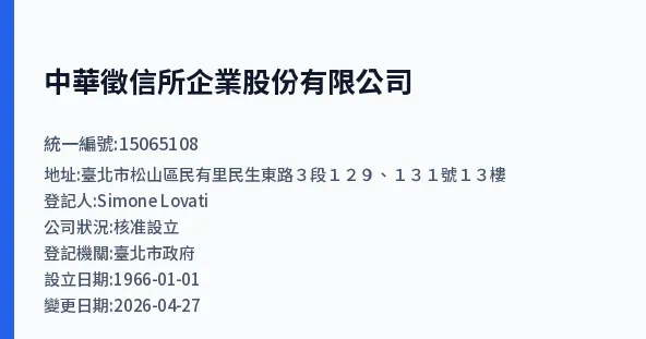 中華徵信所企業股份有限公司的照片-統編 15065108(臺北市) 公司登記資料與營業項目詳細圖表