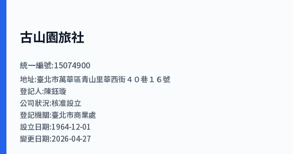 古山園旅社的照片-統編 15074900(臺北市) 公司登記資料與營業項目詳細圖表