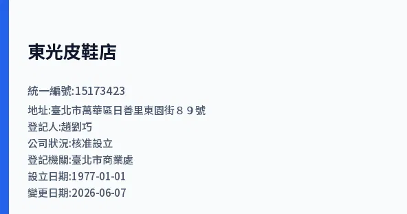 東光皮鞋店的照片-統編 15173423(臺北市) 公司登記資料與營業項目詳細圖表