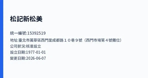 松記新松美的照片-統編 15392519(臺北市) 公司登記資料與營業項目詳細圖表