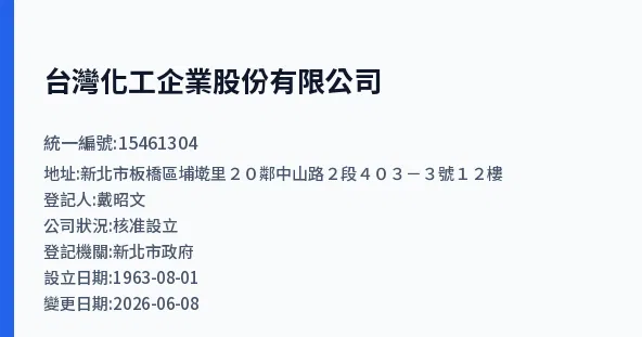 台灣化工企業股份有限公司的照片-統編 15461304(新北市) 公司登記資料與營業項目詳細圖表