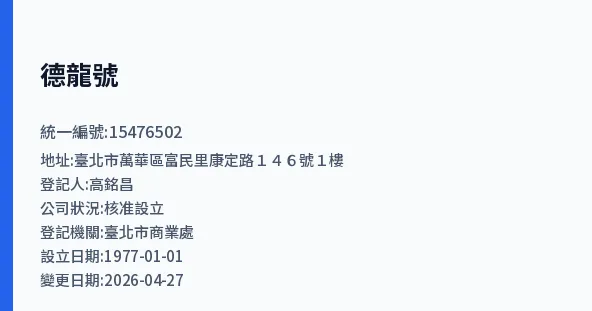 德龍號的照片-統編 15476502(臺北市) 公司登記資料與營業項目詳細圖表