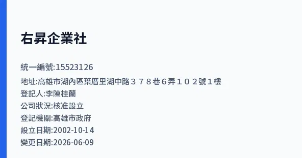 右昇企業社的照片-統編 15523126(高雄市) 公司登記資料與營業項目詳細圖表