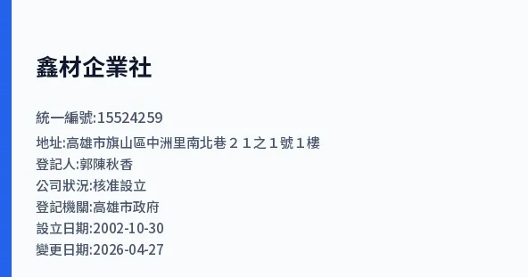 鑫材企業社的照片-統編 15524259(高雄市) 公司登記資料與營業項目詳細圖表