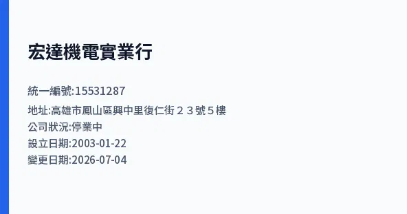 宏達機電實業行的照片-統編 15531287(高雄市) 公司登記資料與營業項目詳細圖表