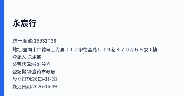 永宸行的照片-統編 15531738(臺南市) 公司登記資料與營業項目詳細圖表