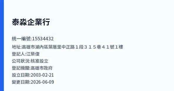 泰淼企業行的照片-統編 15534432(高雄市) 公司登記資料與營業項目詳細圖表