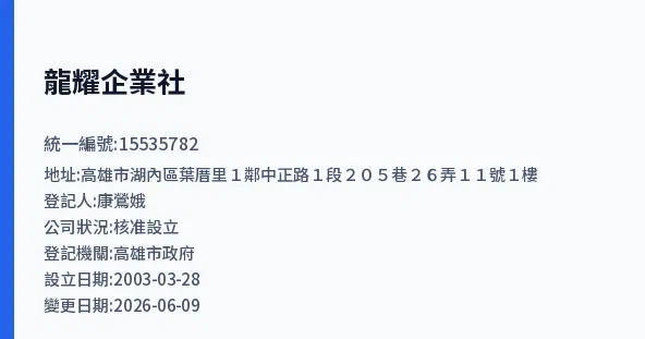 龍耀企業社的照片-統編 15535782(高雄市) 公司登記資料與營業項目詳細圖表