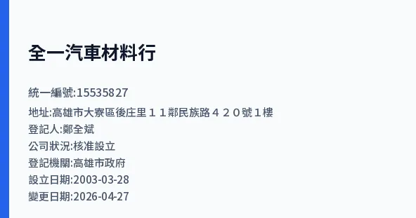 全一汽車材料行的照片-統編 15535827(高雄市) 公司登記資料與營業項目詳細圖表