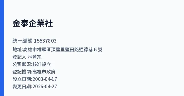 金泰企業社的照片-統編 15537803(高雄市) 公司登記資料與營業項目詳細圖表