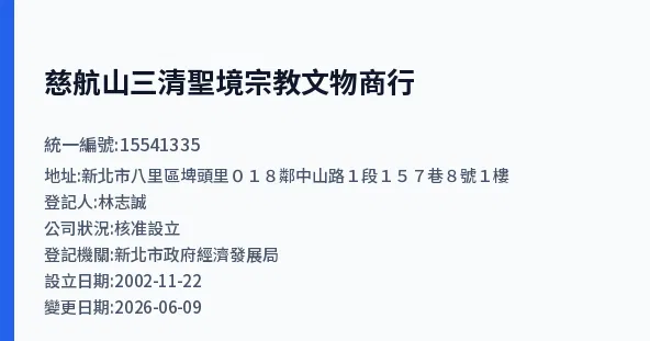 慈航山三清聖境宗教文物商行的照片-統編 15541335(新北市) 公司登記資料與營業項目詳細圖表