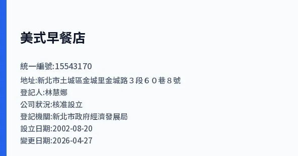 美式早餐店的照片-統編 15543170(新北市) 公司登記資料與營業項目詳細圖表