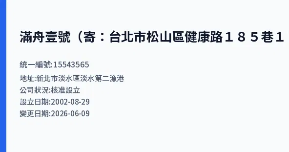 滿舟壹號(寄:台北市松山區健康路185巷17號)的照片-統編 15543565(新北市) 公司登記資料與營業項目詳細圖表