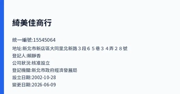 綺美佳商行的照片-統編 15545064(新北市) 公司登記資料與營業項目詳細圖表