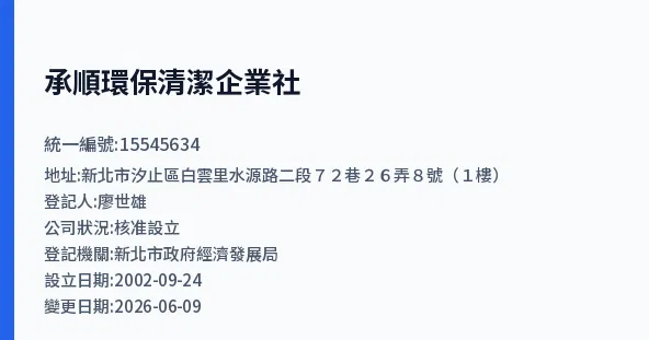 承順環保清潔企業社的照片-統編 15545634(新北市) 公司登記資料與營業項目詳細圖表