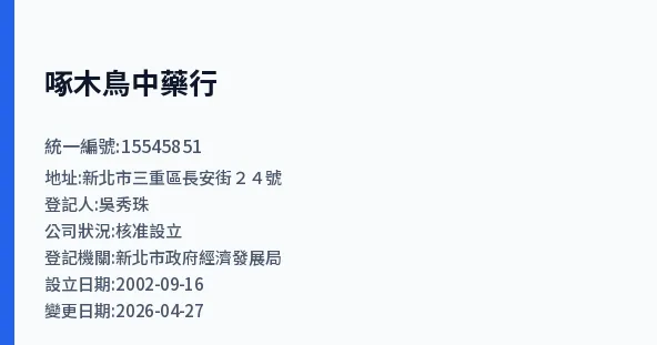 啄木鳥中藥行的照片-統編 15545851(新北市) 公司登記資料與營業項目詳細圖表
