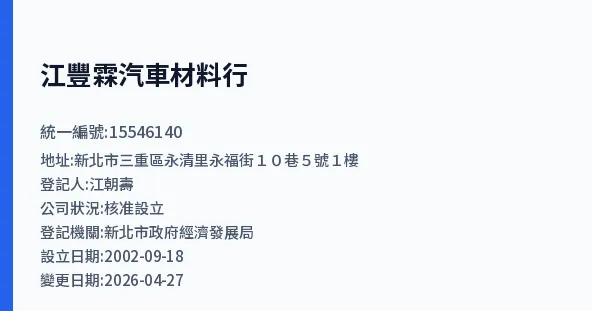 江豐霖汽車材料行的照片-統編 15546140(新北市) 公司登記資料與營業項目詳細圖表