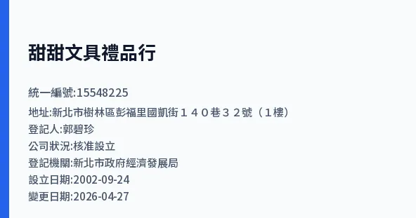 甜甜文具禮品行的照片-統編 15548225(新北市) 公司登記資料與營業項目詳細圖表