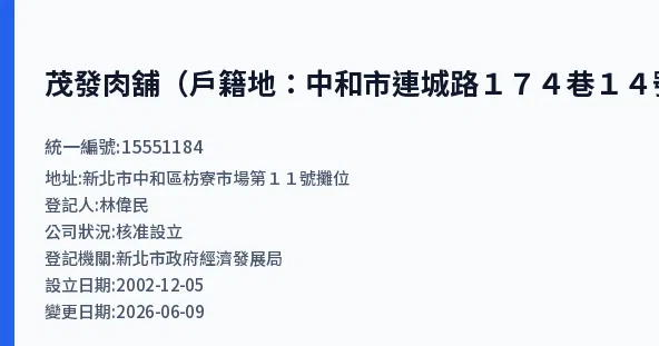 茂發肉舖(戶籍地:中和市連城路174巷14號)的照片-統編 15551184(新北市) 公司登記資料與營業項目詳細圖表