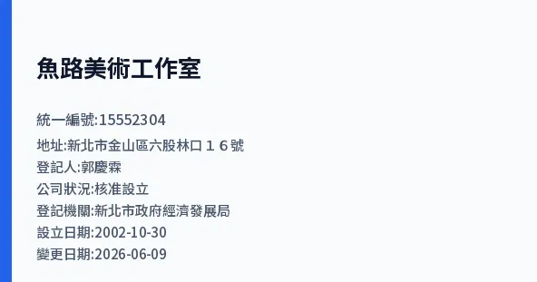 魚路美術工作室的照片-統編 15552304(新北市) 公司登記資料與營業項目詳細圖表