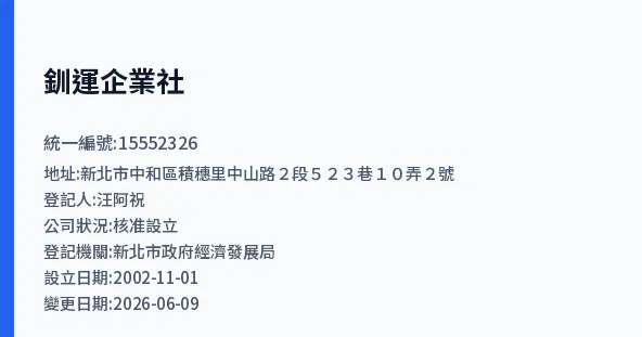 釧運企業社的照片-統編 15552326(新北市) 公司登記資料與營業項目詳細圖表