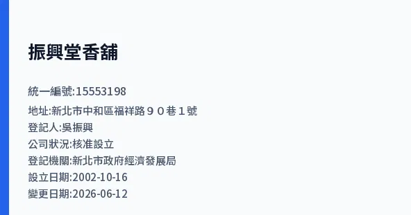 振興堂香舖的照片-統編 15553198(新北市) 公司登記資料與營業項目詳細圖表