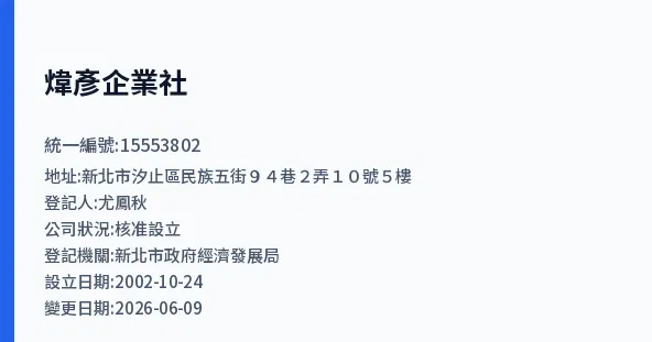 煒彥企業社的照片-統編 15553802(新北市) 公司登記資料與營業項目詳細圖表