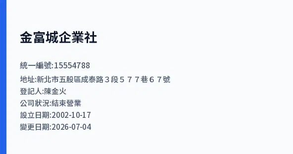 金富城企業社的照片-統編 15554788(新北市) 公司登記資料與營業項目詳細圖表