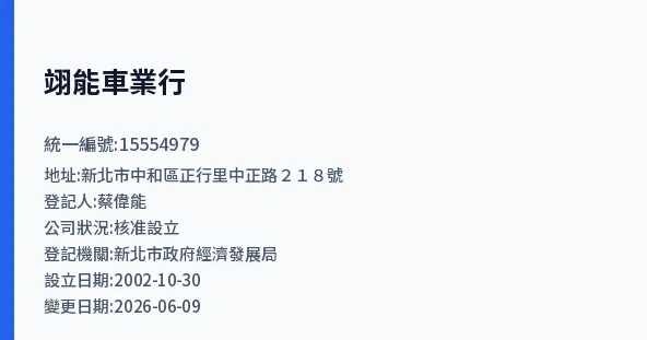 翊能車業行的照片-統編 15554979(新北市) 公司登記資料與營業項目詳細圖表
