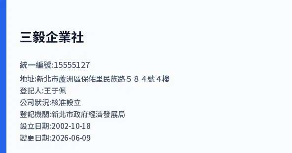 三毅企業社的照片-統編 15555127(新北市) 公司登記資料與營業項目詳細圖表