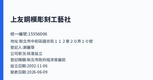 上友鋼模彫刻工藝社的照片-統編 15556006(新北市) 公司登記資料與營業項目詳細圖表