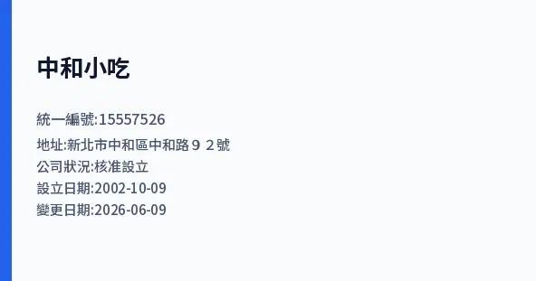 中和小吃的照片-統編 15557526(新北市) 公司登記資料與營業項目詳細圖表