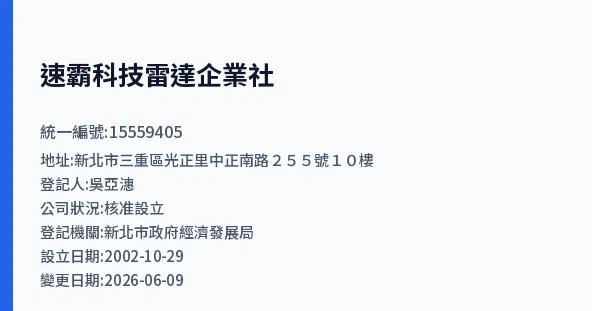 速霸科技雷達企業社的照片-統編 15559405(新北市) 公司登記資料與營業項目詳細圖表