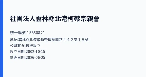 社團法人雲林縣北港柯蔡宗親會的照片-統編 15580821 公司登記資料與營業項目詳細圖表