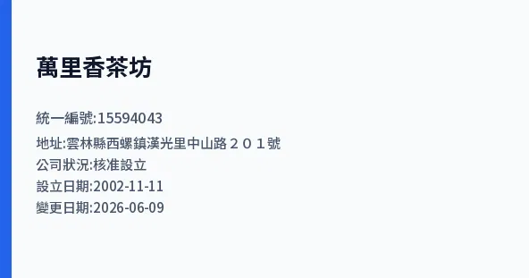 萬里香茶坊的照片-統編 15594043(雲林縣) 公司登記資料與營業項目詳細圖表