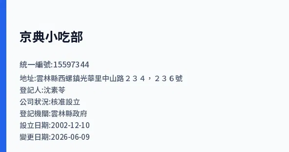 京典小吃部的照片-統編 15597344(雲林縣) 公司登記資料與營業項目詳細圖表