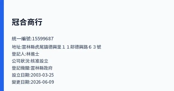 冠合商行的照片-統編 15599687(雲林縣) 公司登記資料與營業項目詳細圖表
