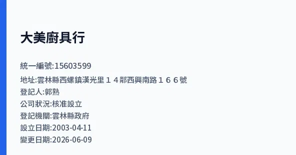 大美廚具行的照片-統編 15603599(雲林縣) 公司登記資料與營業項目詳細圖表